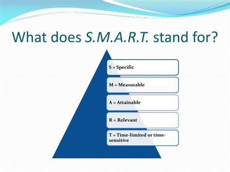 PPT Get S M A R T Goal Setting And Measurement For Institutional Effectiveness PowerPoint