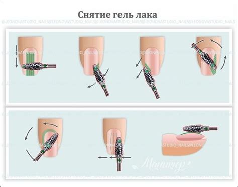 фрезы для маникюра Gel Nails Diy Nail Techniques Nail Courses