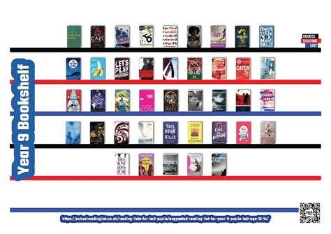Free Reading Resources To Download School Reading List