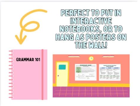 Grammar Editing Skills Anchor Charts 5th 6th Rla Teks Aligned