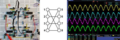 A Simple Oscillator Based Ising Machine Solving Size 8 Cubic Graph Download Scientific Diagram