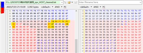 Tda2p Acd Unexpected Data Inserted When Send Data On Spi Bus With Dma