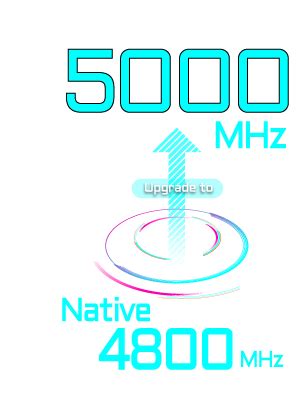 B M Aorus Pro Ax Rev X Key Features Motherboard Gigabyte Global