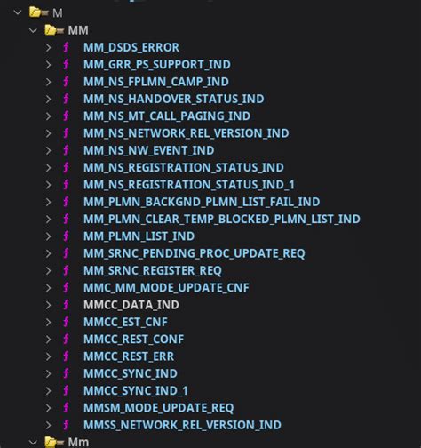 Breaking Down The Baseband Shannon In A Nutshell