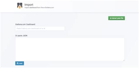 Monitor Linux System With Grafana And Telegraf Computingforgeeks