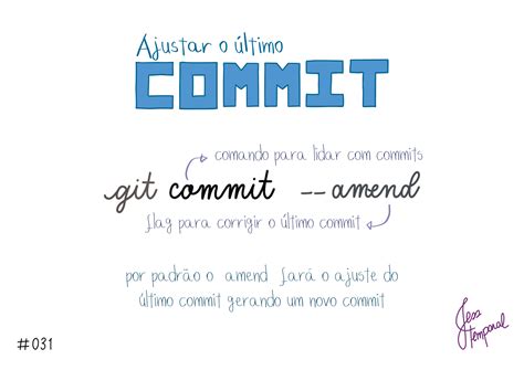 Explorando O Comando Git Commit Como Ele Pode Abrir Portas No Mercado