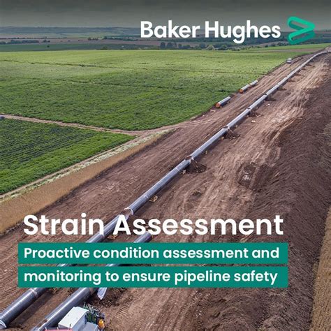 Pipeline Movement And Strain Caused By Geohazards 3rd Party Interference Or Construction Is A