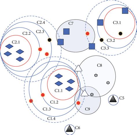 Schematic Diagram Of Mica Snp Download Scientific Diagram