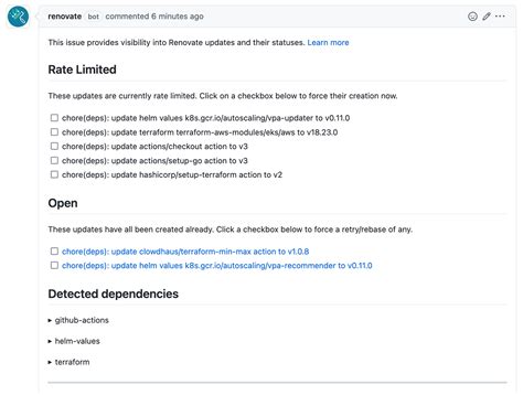 Ci Improve Version Management · Issue 50 · Aws Iaterraform Aws Eks Blueprints Addons · Github