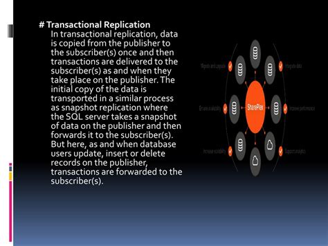 Ppt Sql Server Replication Tools Powerpoint Presentation Free