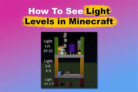 How To See Light Levels In Minecraft [best Way ] Alvaro Trigos Blog