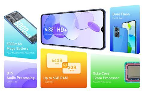 Inilah Kelebihan Kekurangan Infinix Smart Plus