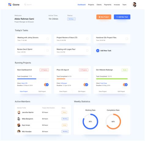 Dashboard Project Management UI Kit By Sami On Dribbble