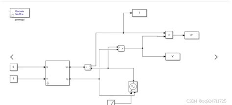 Matlab仿真模型 光伏电池pv特性曲线，ui特性曲线，带 光伏电池数学建模与仿真分析，p U特性，i U特性曲线 可以更改光照和温度，输出想要的特性曲线等matlab光伏电池的pv曲线