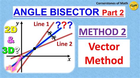 Angle Bisector Part 2 Vector Method 2d And 3d Problems Youtube