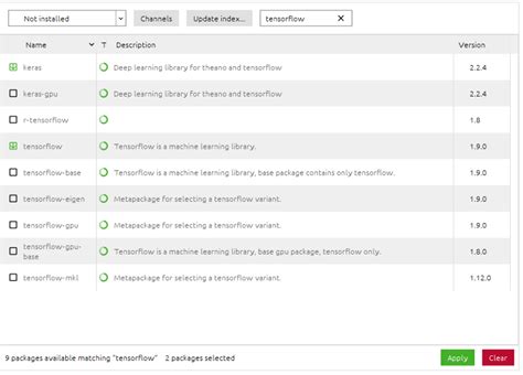 How To Get Started With Python For Deep Learning And Data Science