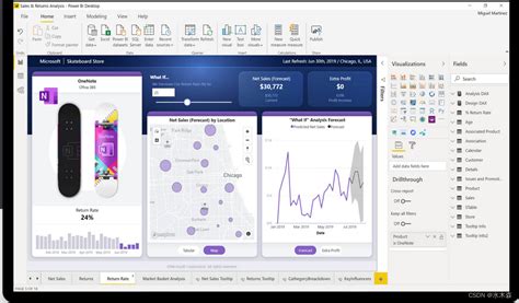 Microsoft Power Platform 基础到实战3 Power Bi 1 数据分析表达式 Dax1绝对值 Dax