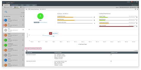 How To Improve Risk Scoring In Ueba With User Identity Mapping Uim