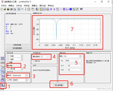 Stm32 实现iir陷波滤波器stm32 Iir滤波器 Csdn博客