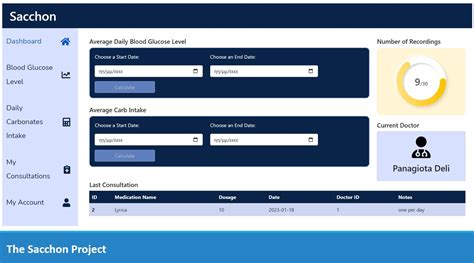 We Lead Bootcamps Front End And Back End Development