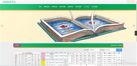Ssm毕设网络教学平台程序论文 Csdn博客