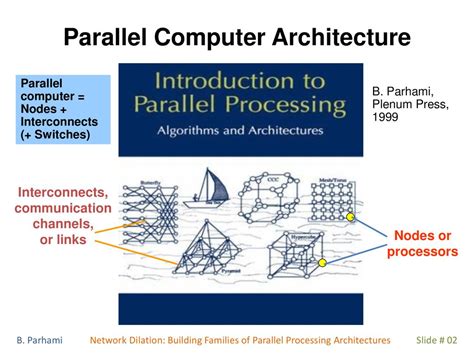 Architecture Of Parallel Computer презентация 93 фото