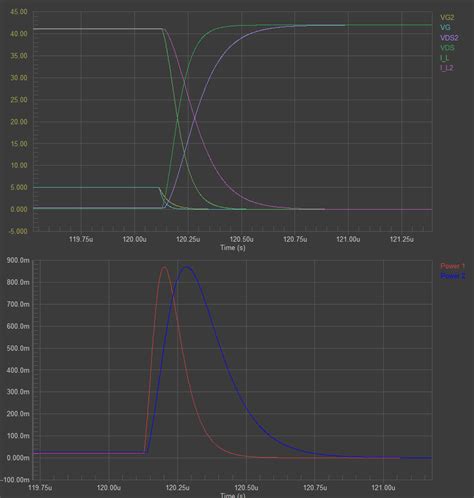 Ltspice Altium Spice Simulation Mosfet Switching Power Electrical