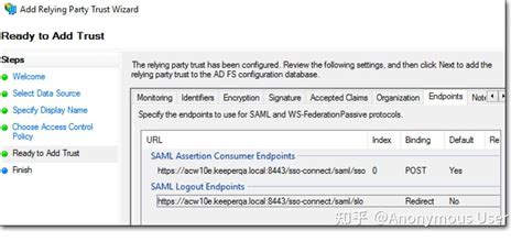 如何将spring Security 集成 Saml2 Adfs 实现sso单点登录（一） 知乎