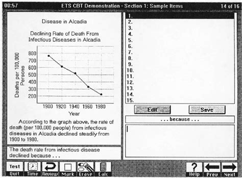 Example Of Formulating Hypotheses Generating Solutions Item Type Download Scientific Diagram