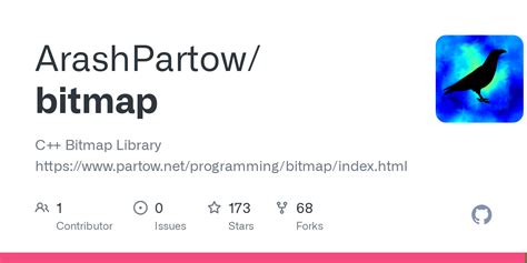 Github Arashpartowbitmap C Bitmap Library