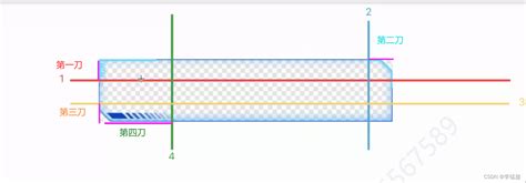 Css边框图片border Image切图原理css 图片边框原理 Csdn博客