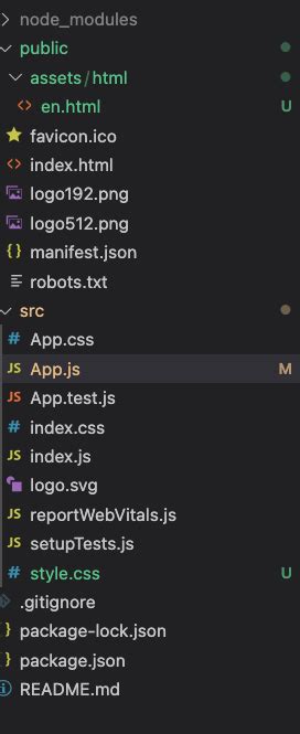 Reactjs How To Display Imported Html File In React Component Stack