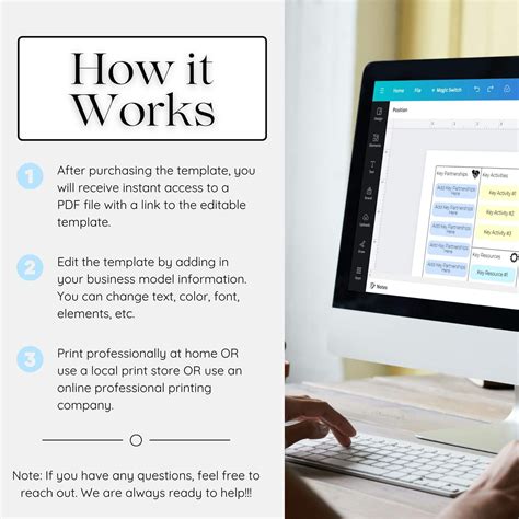 Business Model Canvas One Page Business Plan Template Small Business Plan Start Up Template