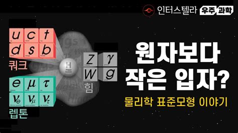 세상만물을 이루는 입자와 힘 이야기 물리학 표준모형 이론 Youtube