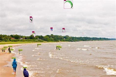 Detectron2 A Rundown Of Metas Computer Vision Framework Viso Ai