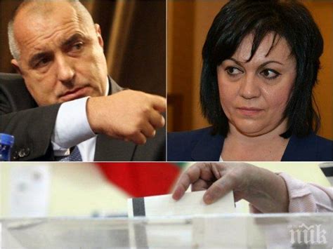 ИЗВЪНРЕДНО В ПИК Ново проучване дава паритет на БСП и ГЕРБ При избори днес шест партии влизат