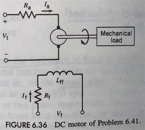 Solved A Separately Excited Dc Motor Is Shown In Fig 636