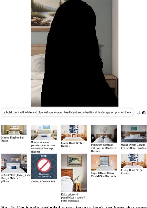 Figure 2 From Exploring CLIP For Real World Text Based Image Retrieval Semantic Scholar