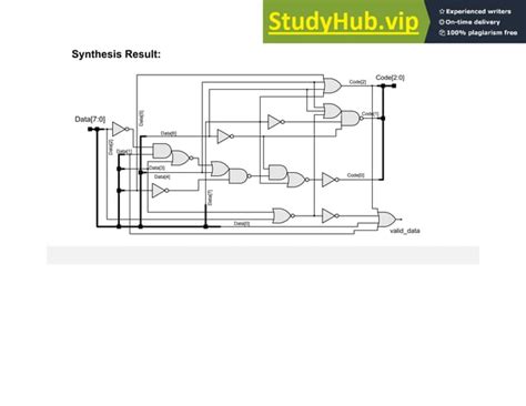 Advanced Digital Design With The Verilog Hdl Ppt