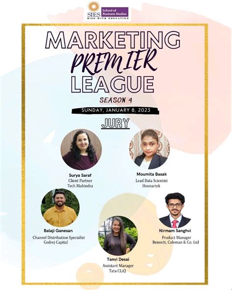 Tanvi Desai Posted On Linkedin