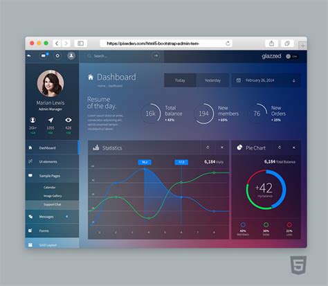 Premium And Free Html5 Bootstrap Admin Templates Pixeden Club