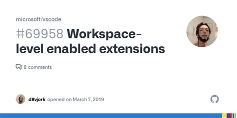 Workspace Level Enabled Extensions Issue Microsoft Vscode GitHub
