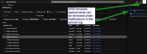 deploy a serverless asp app to azure container instances from cloud shell dev community