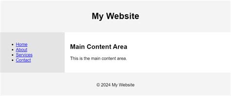 Html Layout Design Principles And Tips