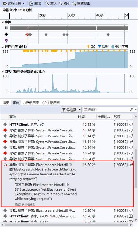 When I Debug Microservicedemo Throw Error · Issue 2295 · Abpframeworkabp · Github