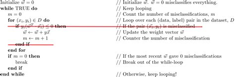 Update Weight Vector Regardless Of Correctness For Perceptron Algorithm