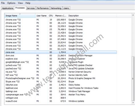 Dwm Exe Error Or Virus Fix This Windows System Process