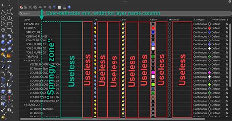 WISH Smarter UI For Layer Manager Rhino For Windows McNeel Forum