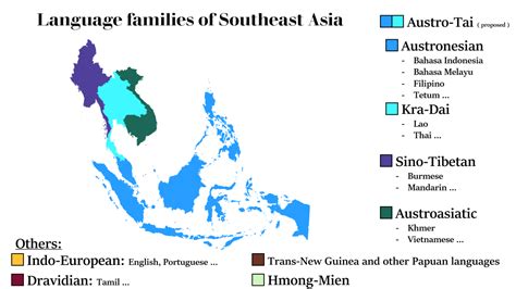 Asian Language Families Different Languages In Asia Jvedow