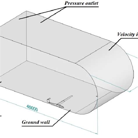 Steady State Numerical Model Download Scientific Diagram